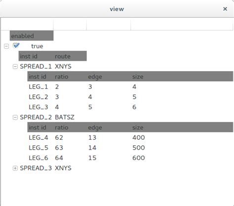 c qtreeview hierarchical context for multi level columns stack