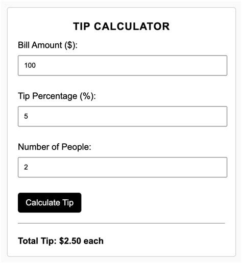 Build A Tip Calculator Using Javascript W Programmings