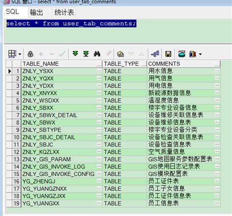 获取表注释，字段注释 csdn博客