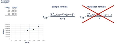 Covariance Linear Correlation Coefficient Calculate Use Data
