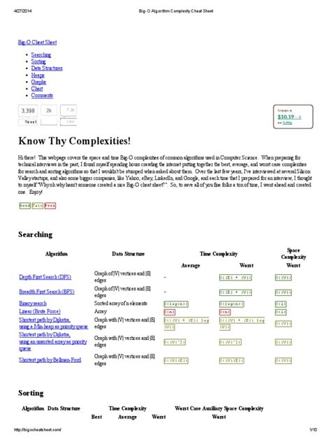 big o algorithm complexity cheat sheet pdf pdf