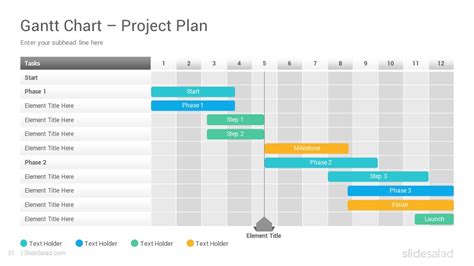 Google Slides Gantt Chart Template