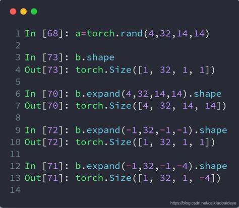 pytorch tensor的维度变换 permute 0 2 3 1 csdn博客