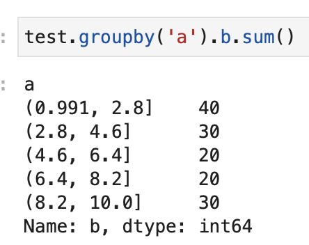 Dataframe Pandas Binning Column By Equal Sum Of Other Column Stack