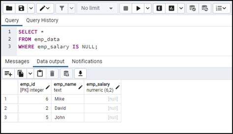 PostgreSQL IS NULL Operator Condition CommandPrompt Inc