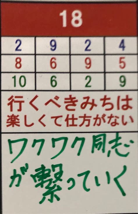2024年2月18日 行くべきみちは楽しくて仕方がない の日 数波インフォメーション