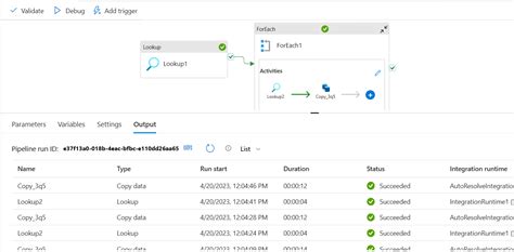 How To Dynamically Use Upsert In Adf To An Azure Sql Database Stack