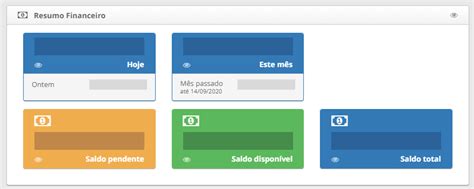 Monetizze Cadastro Como Se Cadastrar Na Monetizze Passo A Passo