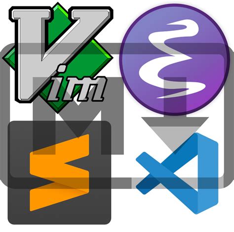 Markdown With Vim Emacs Sublime Text 4 And Visual Studio Code FP Site