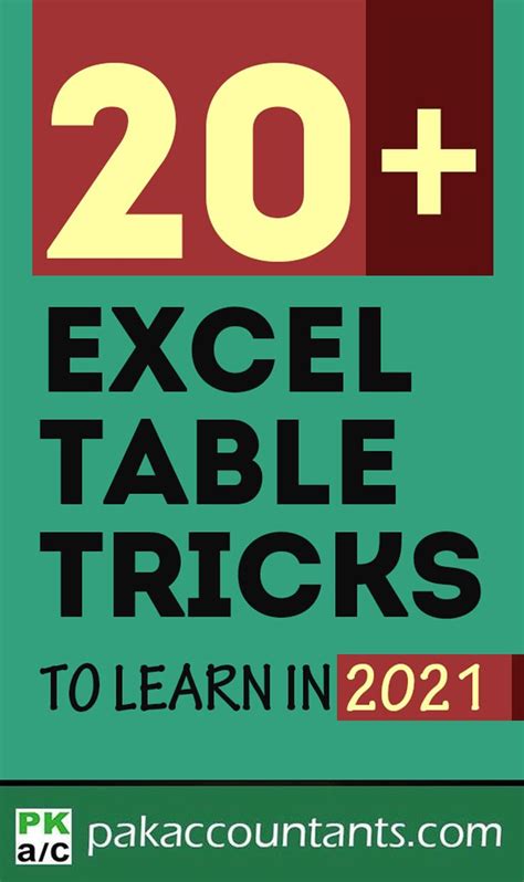 excel in 2021 learn excel tables with these tricks microsoft excel tutorial excel tutorials