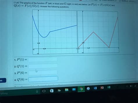 solved the graphs of the function f left in blue and g