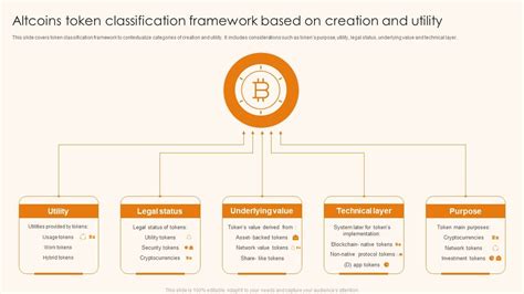 altcoins token classification framework based on creation and utility ppt file designs pdf
