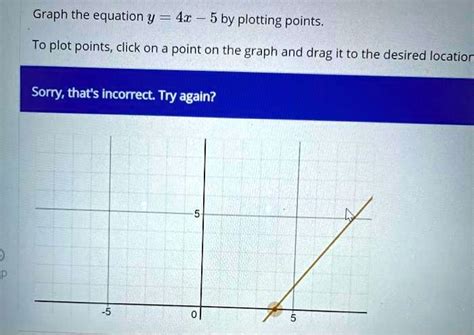 solved graph the equation y 4x 5 by plotting points to plot points click on a point on the
