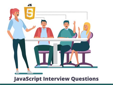 best javascript interview questions
