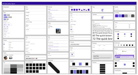 Do You Use NET MAUI Was Xamarin SSW Rules