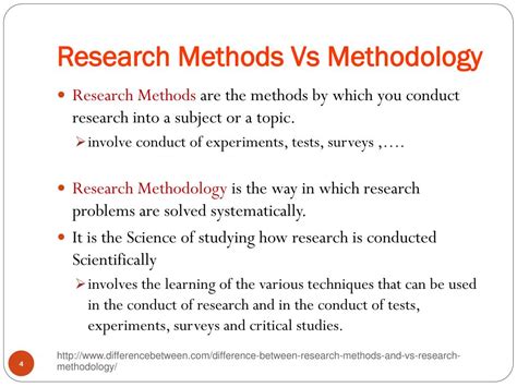 Research Methodology Ppt