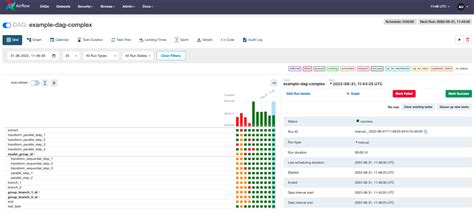 How To View And Manage DAGs In Apache Airflow Astronomer