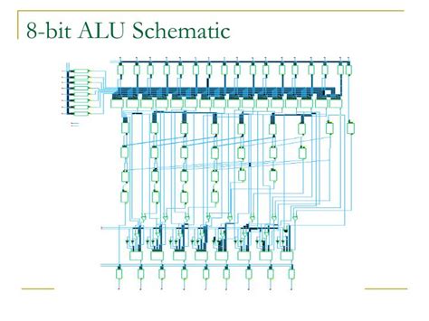 ppt 8 bit arithmetic logic unit powerpoint presentation id 6878439
