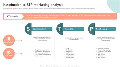 Introduction To Stp Marketing Analysis Customer Segmentation Targeting