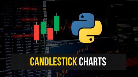 Candlestick Charts In Python YouTube