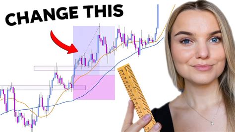 How To Backtest A Trading Strategy On Tradingview EASY YouTube