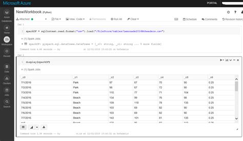 getting started with databricks on azure adatis
