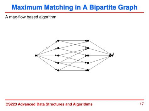 ppt maximum flow neil tang 3 30 2010 powerpoint presentation free download id 5817437