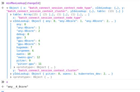 dynamic bc javascript not parsing jupyter args correctly · issue 1607 · osc ondemand · github
