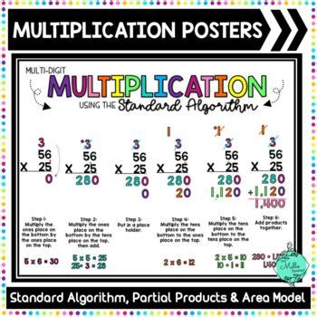Multi Digit Multiplication Steps Posters Standard Algorithm P P