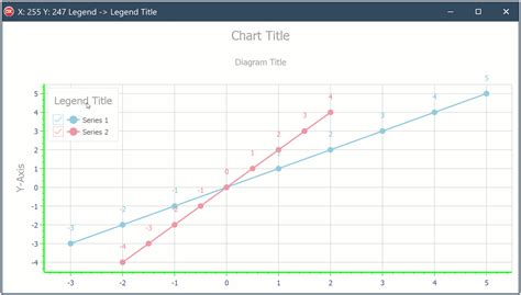 TdxChartHitTest Class VCL DevExpress Documentation