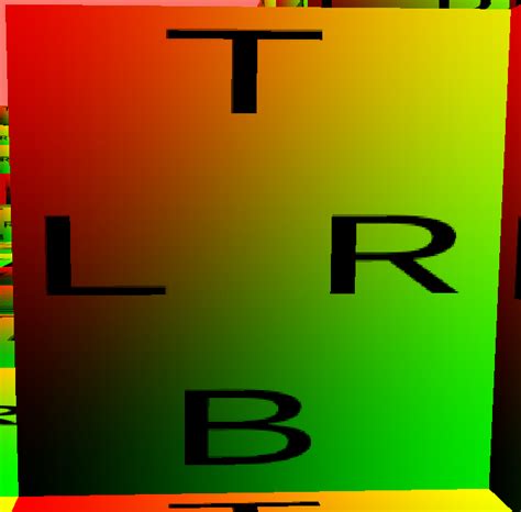 C OpenGL Texture Coordinates Are Mirrored When GLM FORCE LEFT