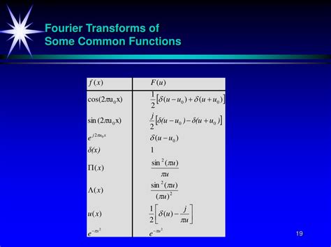 ppt fourier transformation powerpoint presentation free download id 5483580