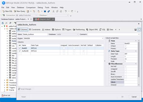 GROUP BY Statement In MySQL With Twelve Examples 43 OFF