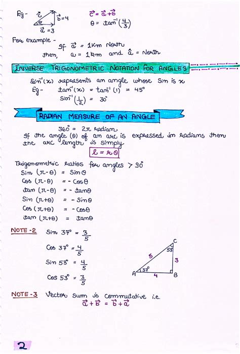 solution scalar and vector quantities laws of addition of vectors representation of vectors and