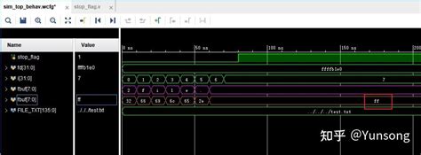 verilog 文件操作 fseek， ftell， feof 知乎