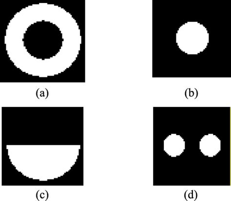 figure 1 from adaptive selection of relaxation factor in landweber iterative algorithm