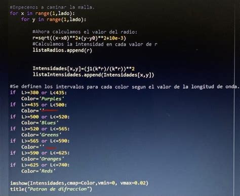 How Can A Create A Colormap In Python Of Yellows And Chegg