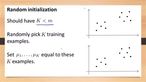 46 k means algorithm optimization and random initialization youtube