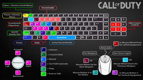 I U Khi N B N Ph M Pc Call Of Duty Black Ops Cold War Kaobb