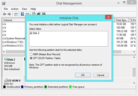 How Is GPT And MBR Different When Partitioning A Drive TipsMake