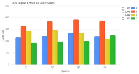 javascript series selection checkbox jscharting