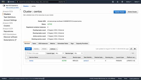 creating an ecs cluster using docker image with terraform by sakinazaffar aug 2022 medium