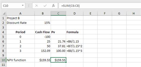 present value formula excel