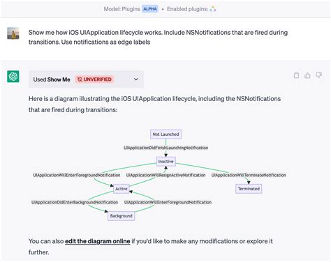 GitHub Bra1nDump Show Me Chatgpt Plugin Create And Edit Diagrams In
