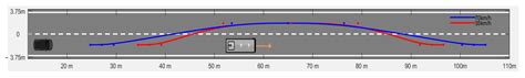 wevj free full text obstacle avoidance path planning algorithm for autonomous vehicles based