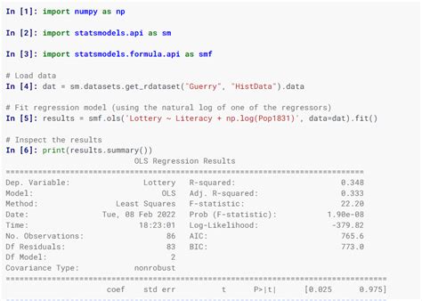 best python libraries for data scientists certmine