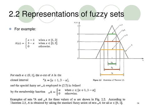 ppt chapter 2 fuzzy sets versus crisp sets powerpoint presentation free download id 886496