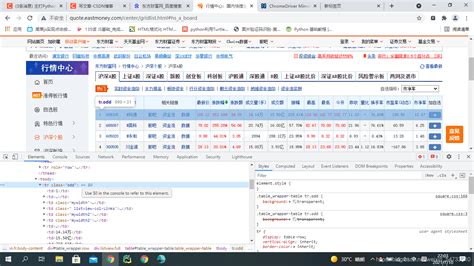 教你用python实现34行代码爬取东方财富网信息，爬虫之路，永无止境！！ python爬取东方财富网数据 csdn博客