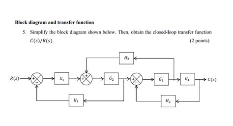 Solved Block Diagram And Transfer Function 5 Simplify The Chegg