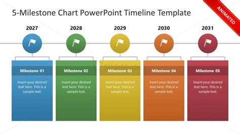 5 Milestone Chart Presentation Timeline Template SlideModel